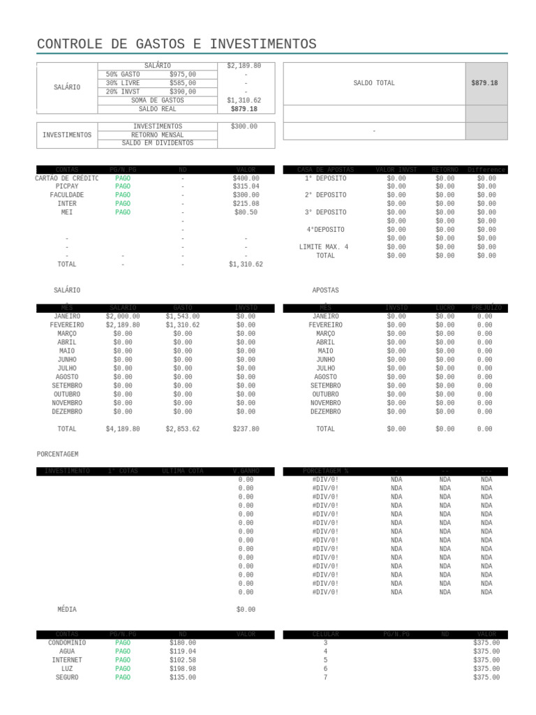 Personal Monthly Budget Worksheet | PDF