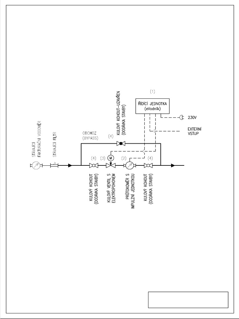 Evodnik - VTS Installation | PDF