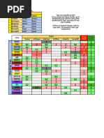 Tad Alt Hive Comp | PDF | Apoidea | Insect Rearing