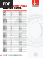 Tyres Hoosier Chart | PDF | Tire | Transportation Engineering