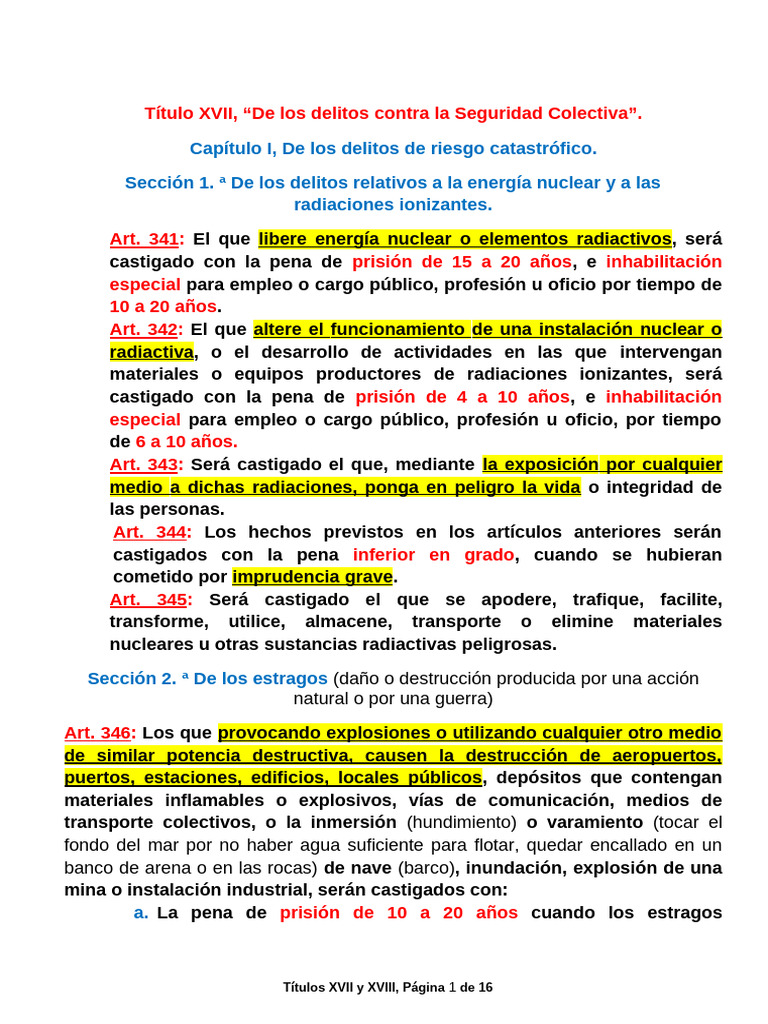 Tema 5 (Tt) Titulos XVII-XVIII | PDF | Castigos | Alimentos