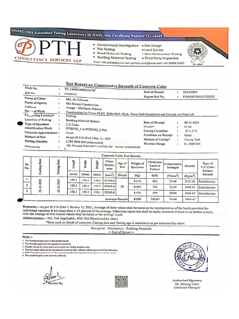 Plsn-Enb-9047 28 Raft | PDF