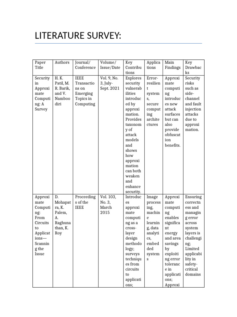 Survey of Approximate Computing Techniques | PDF | Computing | Physical ...