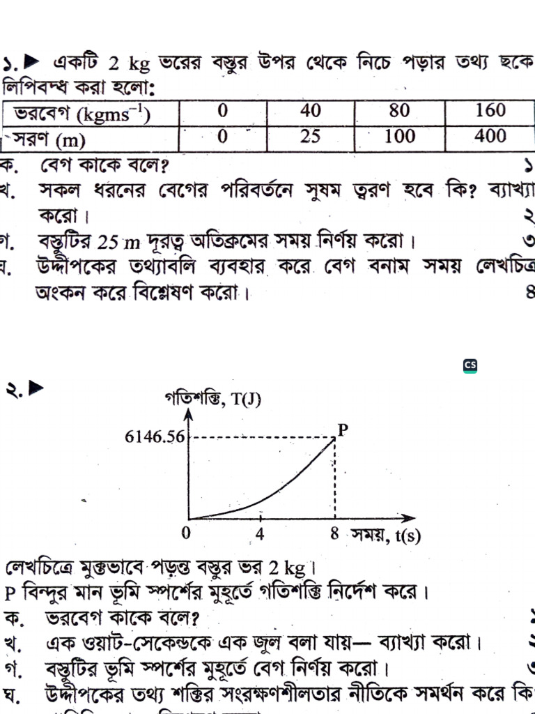 Jessore Board 24 Physics CQ Question | PDF