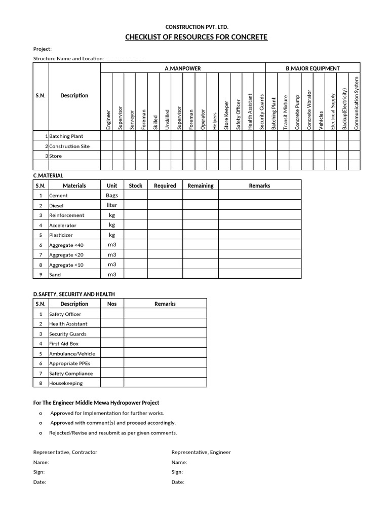 Concrete Resource Checklist for Projects | PDF | Concrete | Civil ...