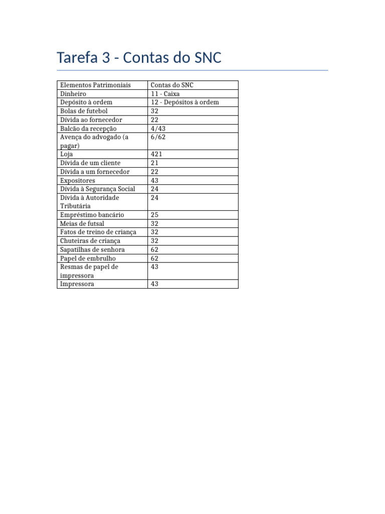 Tarefa_3_Contas_SNC[1] | PDF