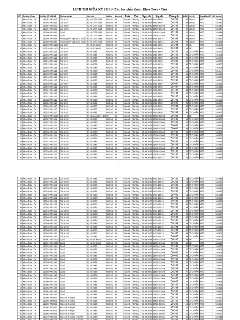 LTGK 20243 30072025 | PDF