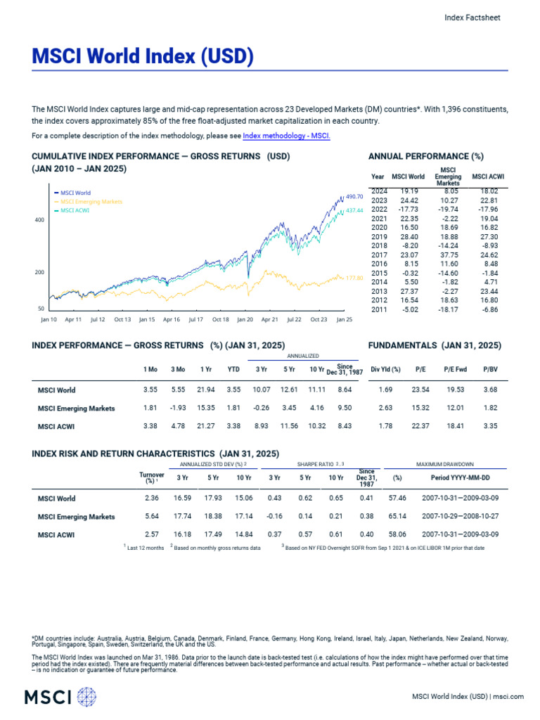 MSCI World Index Factsheet 2025 | PDF | Financial Markets