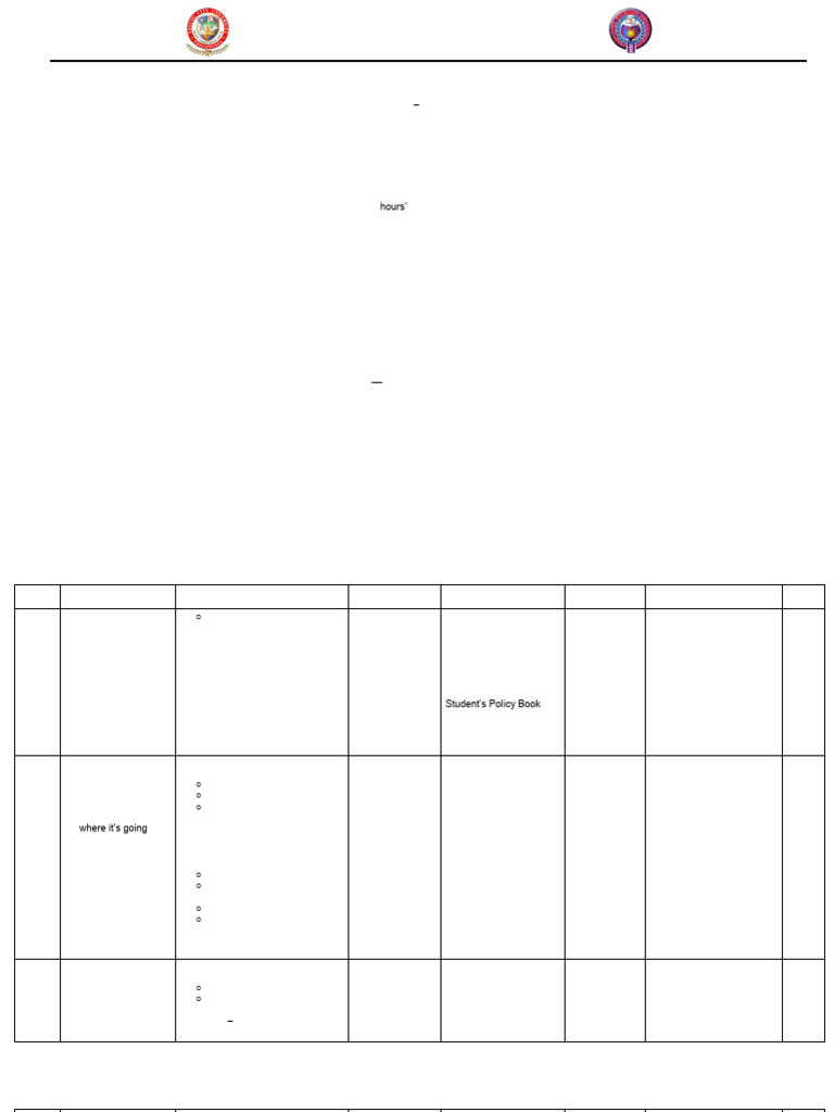 Elec5 Business Intelligence | PDF | Business Intelligence | Decision Making