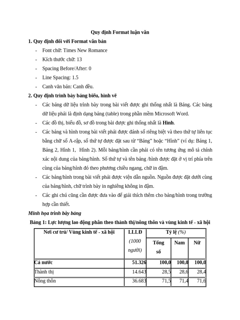 Format | PDF