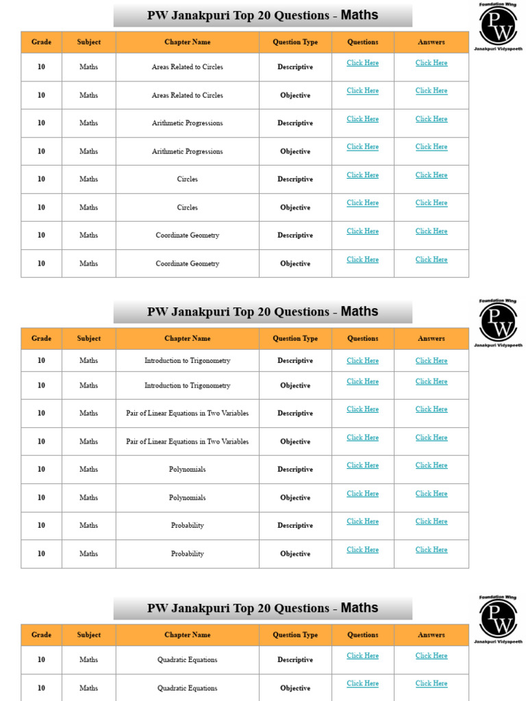 Maths PW Janakpuri Top 20 Chapterwise Questions & Solutions Subjective ...