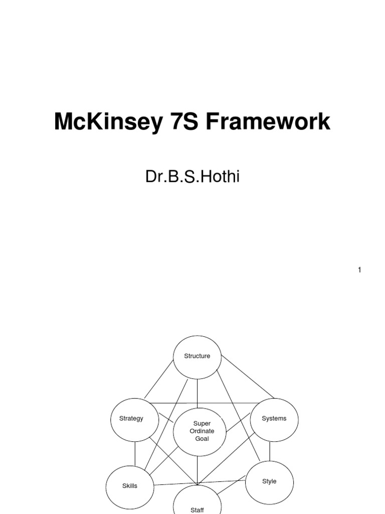 McKinsey 7S Framework | PDF | Strategic Management | Organizational ...