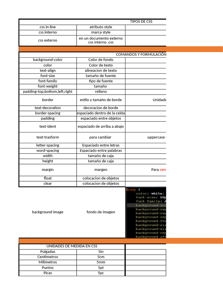 Comandos y Funciones | PDF | Estándares del consorcio World Wide Web ...