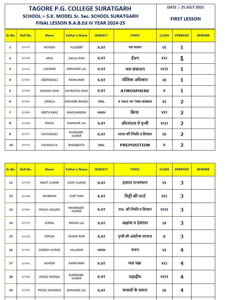 ARTS FINAL LESSON BATCH WISE 2025 | PDF