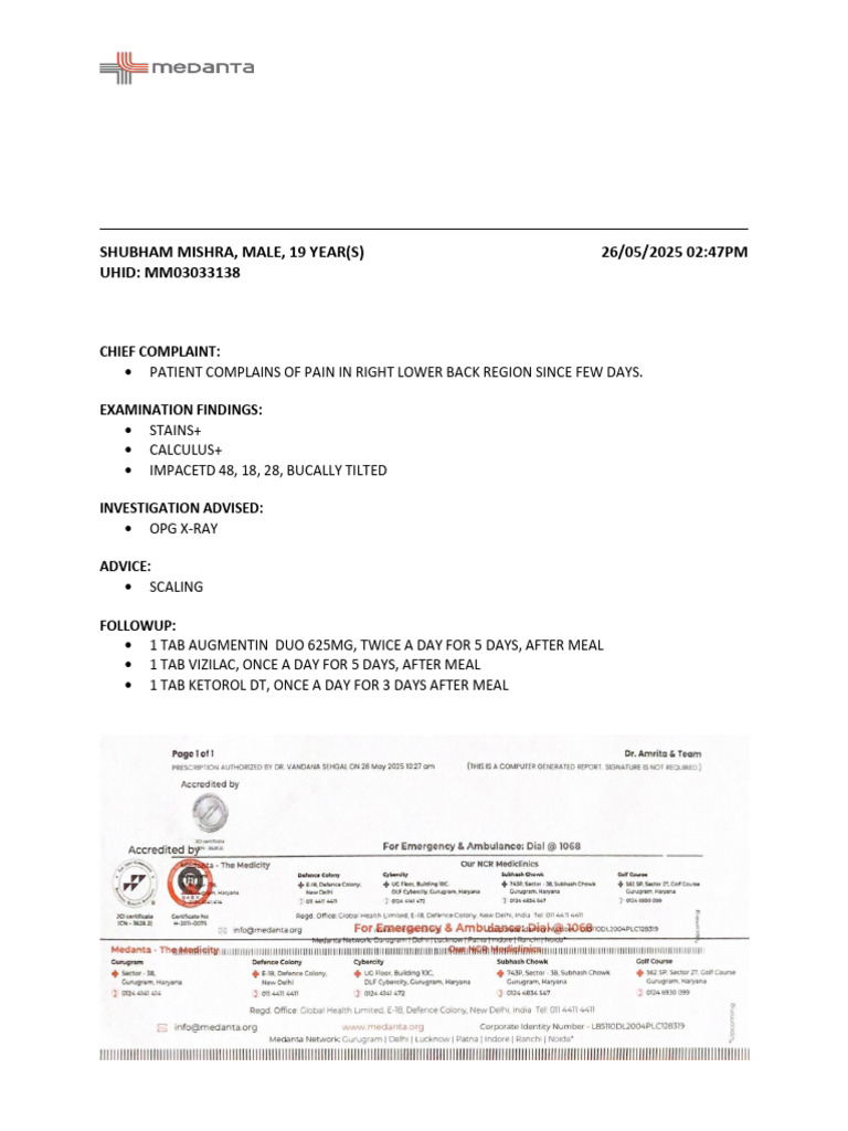 Medanta Prescription | PDF