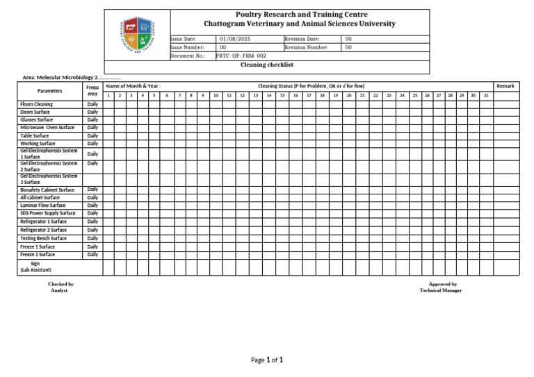 Molecular Microbiology 2_laboratory Cleaning Checklist( Need to Modify ...