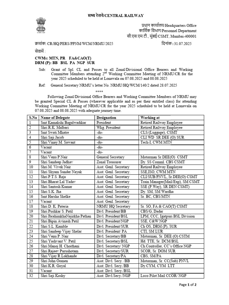Nrmu WCM | PDF