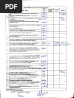 Hot Work Checklist | PDF