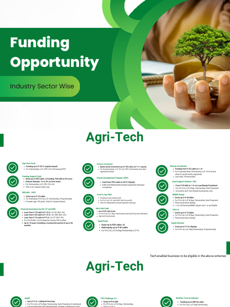 New Funding Opportunities For Startup | PDF | Sole Proprietorship ...