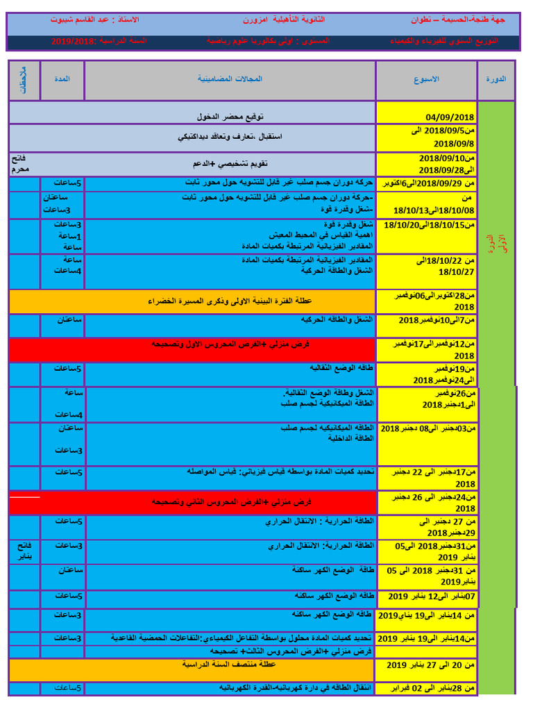 Repartition Annuelle PC 1bac Sci Maths 1 | PDF