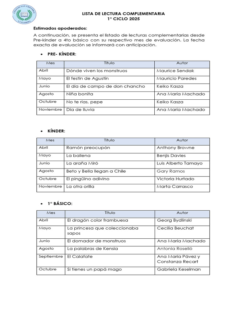 Lecturas Complementarias 2025 | PDF