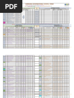 ICSE Board Exam 2025 Timetable | PDF