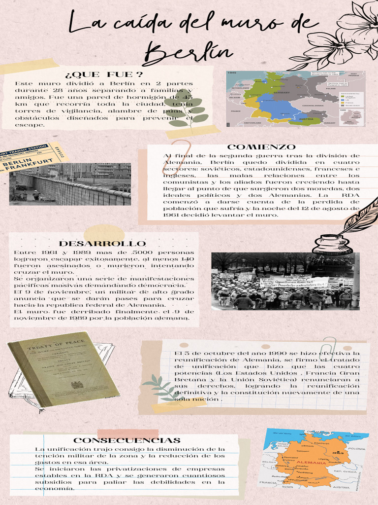 caida del muro de berlin | PDF | Reunificación alemana | Alemania