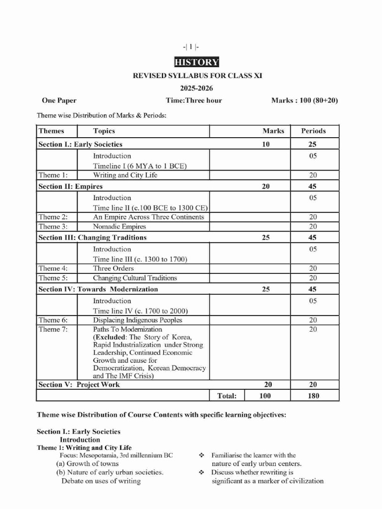 History Syllabus For classXI | PDF