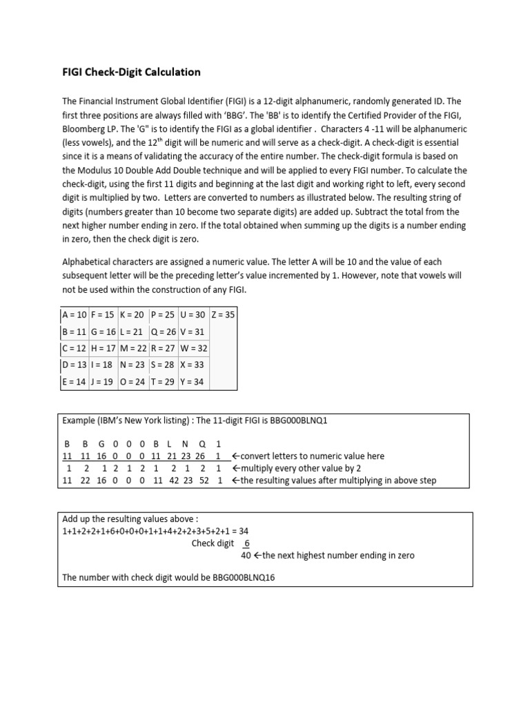 Figi Check Digit IPRpD9JG | PDF