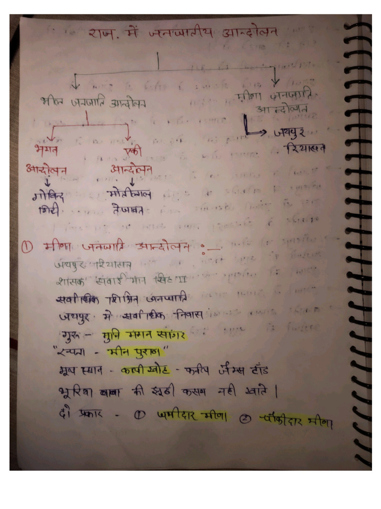 Janjatiye Andolan | PDF
