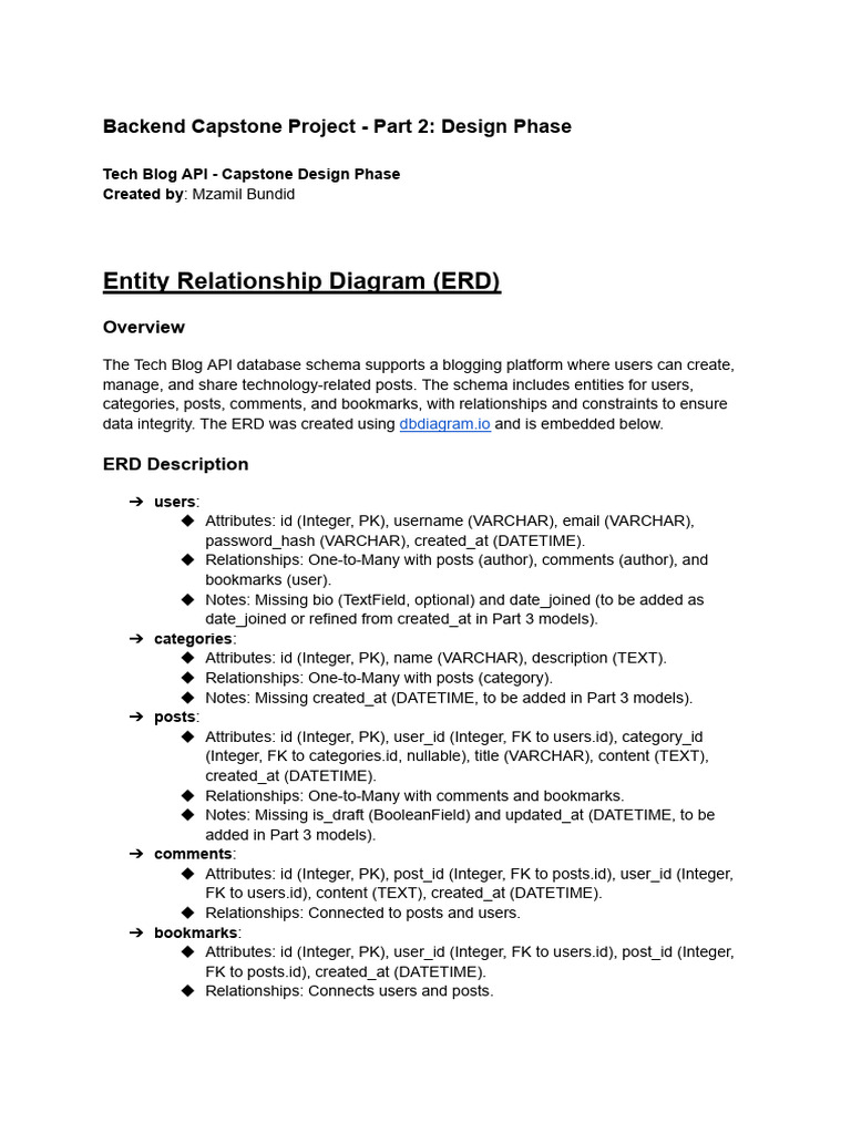 Backend Capstone Project - Part 2_ Design Phase (1) | PDF | User (Computing) | Data Management