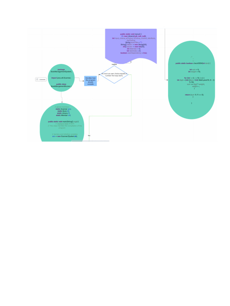 BMS Flow Chart 2 | PDF