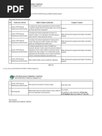 Viton Chemical Compatibility Guide | PDF | Potassium | Chemistry