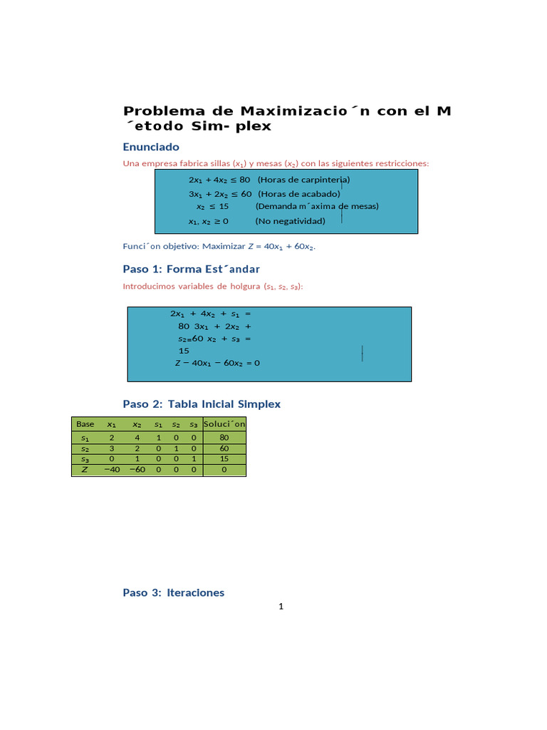 Problema de Maximizacion Sim Plex | PDF