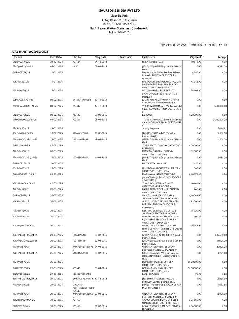 Bank Reconciliation Statement of BRS - 06 - 33PM, 25 Jun | PDF ...