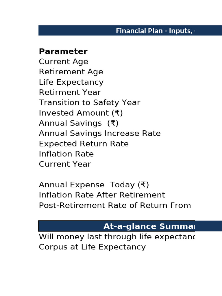 FIH Goals Financial Planning | PDF | Investing | Inflation