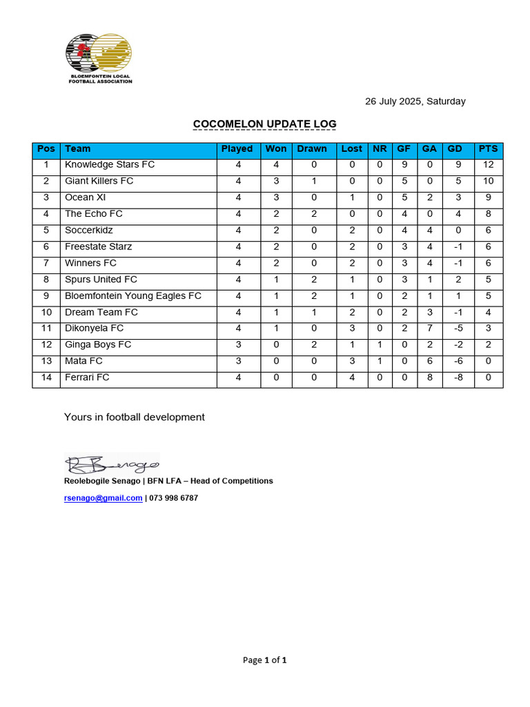 Under 11 Update Log-1 | PDF