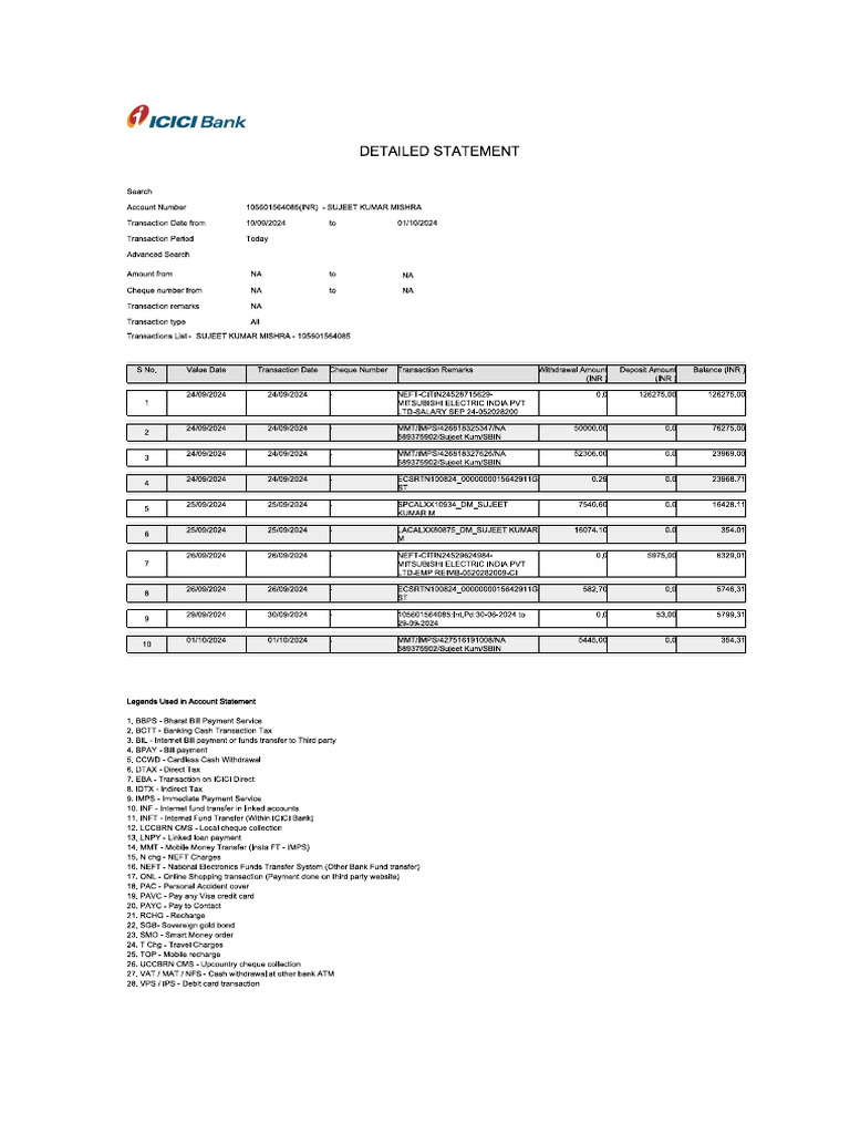 ICICI Statement Latest | PDF