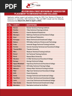 2025 Technical College Advert and Application Form1725005444 | PDF