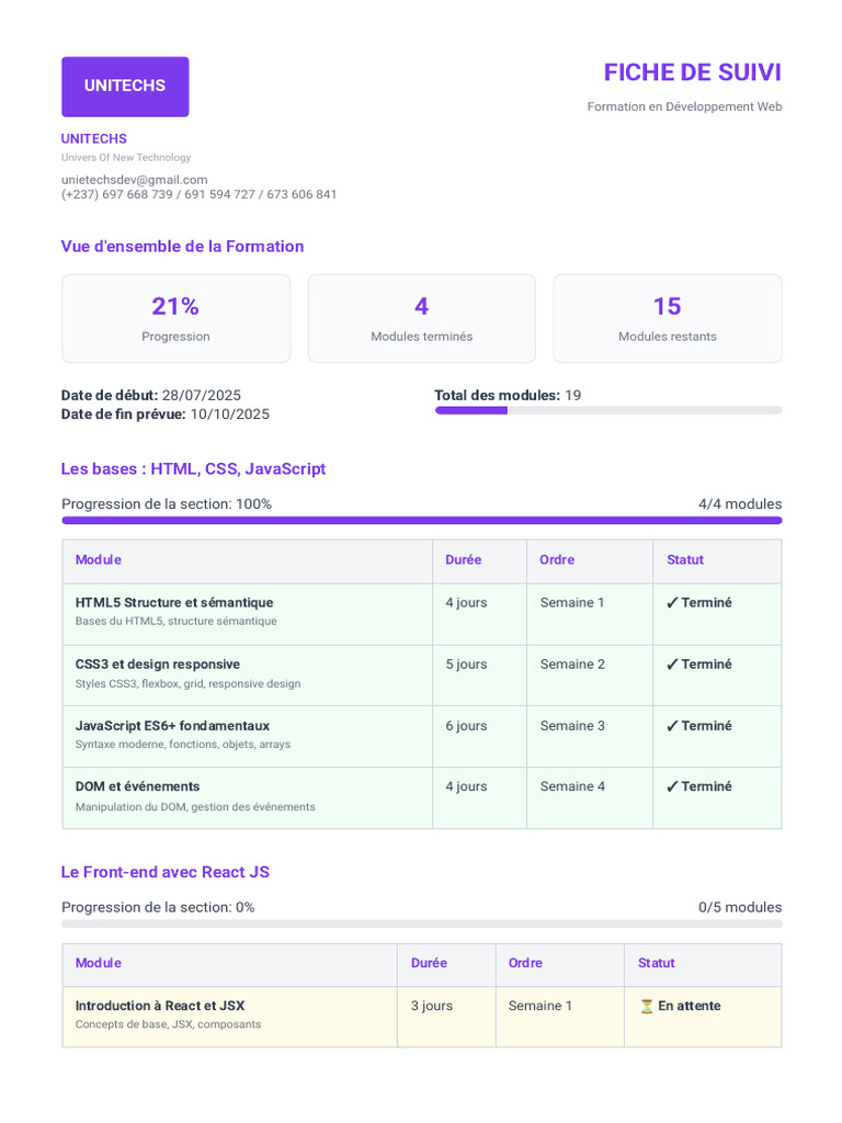 Suivi Formation - Développement Web-M2 | PDF | Informatique | Hypertexte