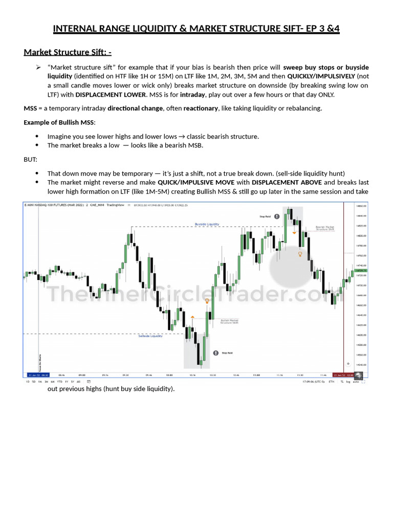 Internal Range Liquidity & MSS Insights | PDF | Market Trend | Day Trading