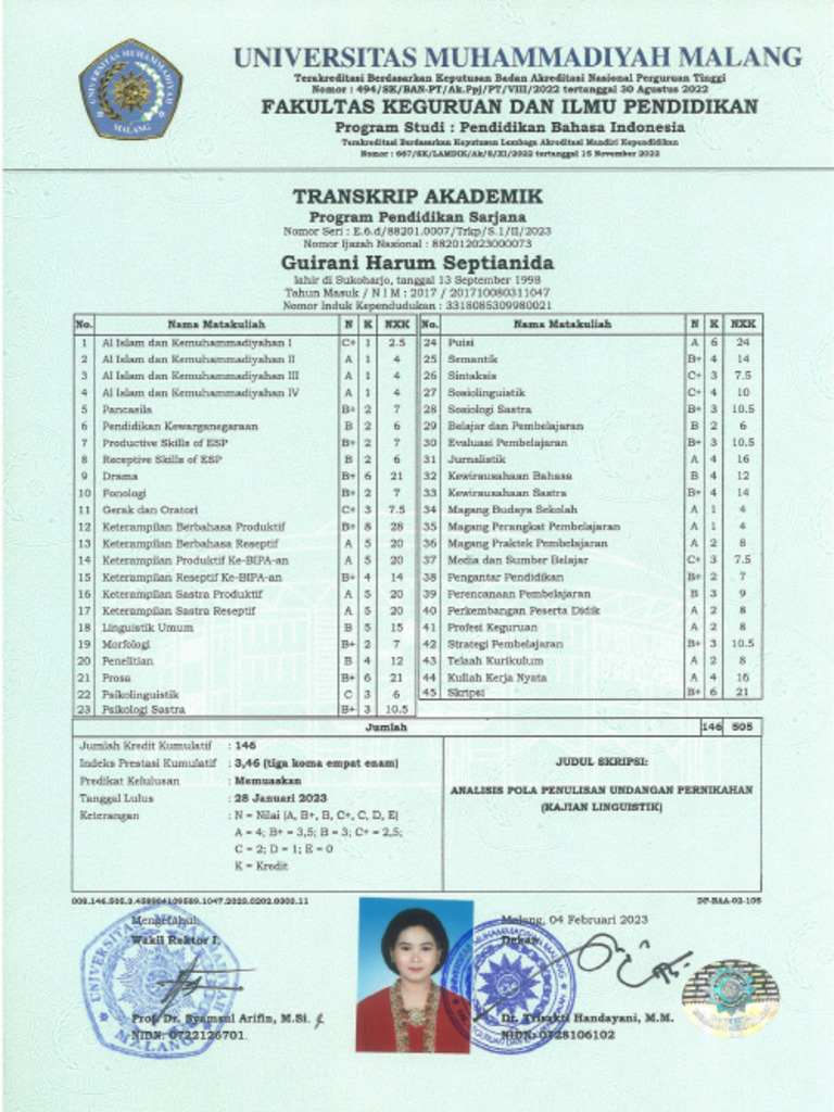 Transkrip Guirani Harum S-S1 | PDF