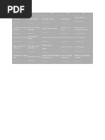 Language of Non-LIterary Texts MODULE 1 Lesson 1 | PDF | Information ...