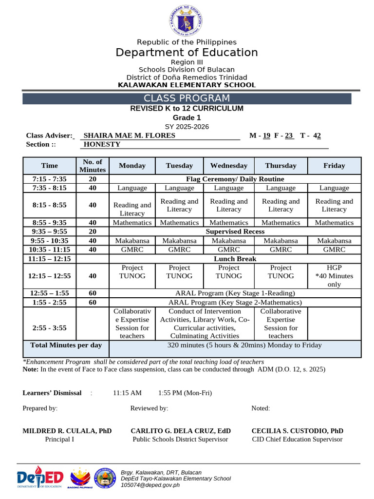 GRADE 1 Class Prog. Teachers Program | PDF | Human Communication | Behavior Modification