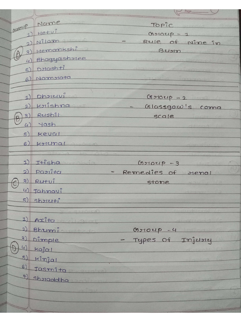Surgery Project Group Name | PDF