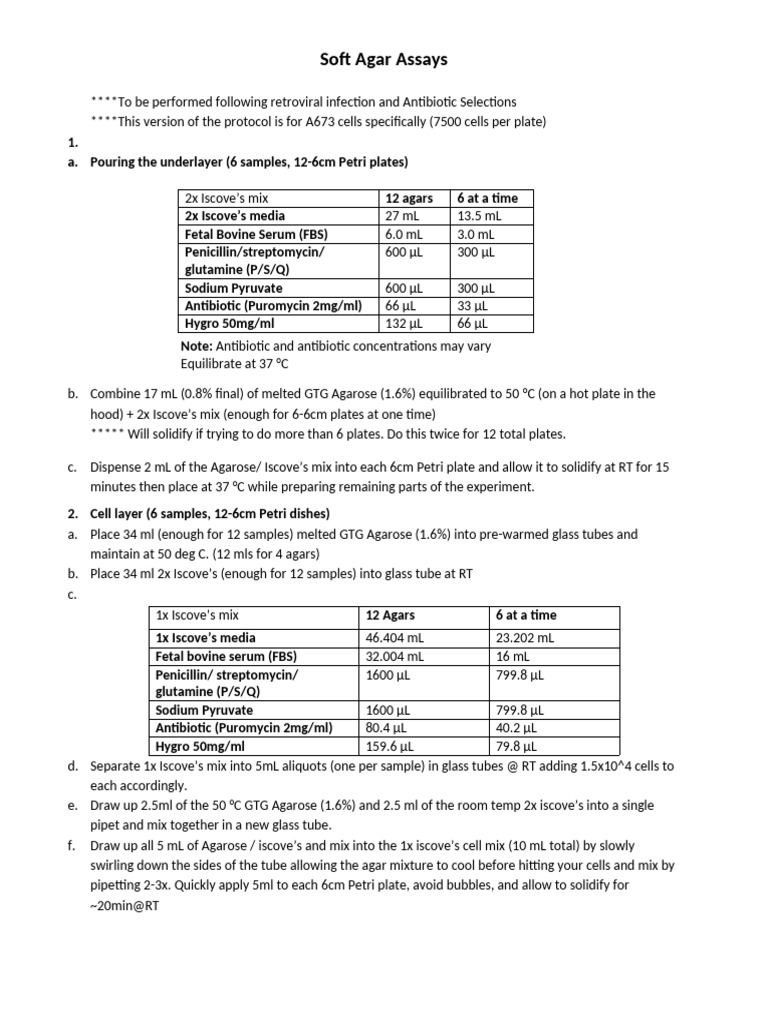 Soft Agar Assay Protocol for A673 Cells | PDF | Agar