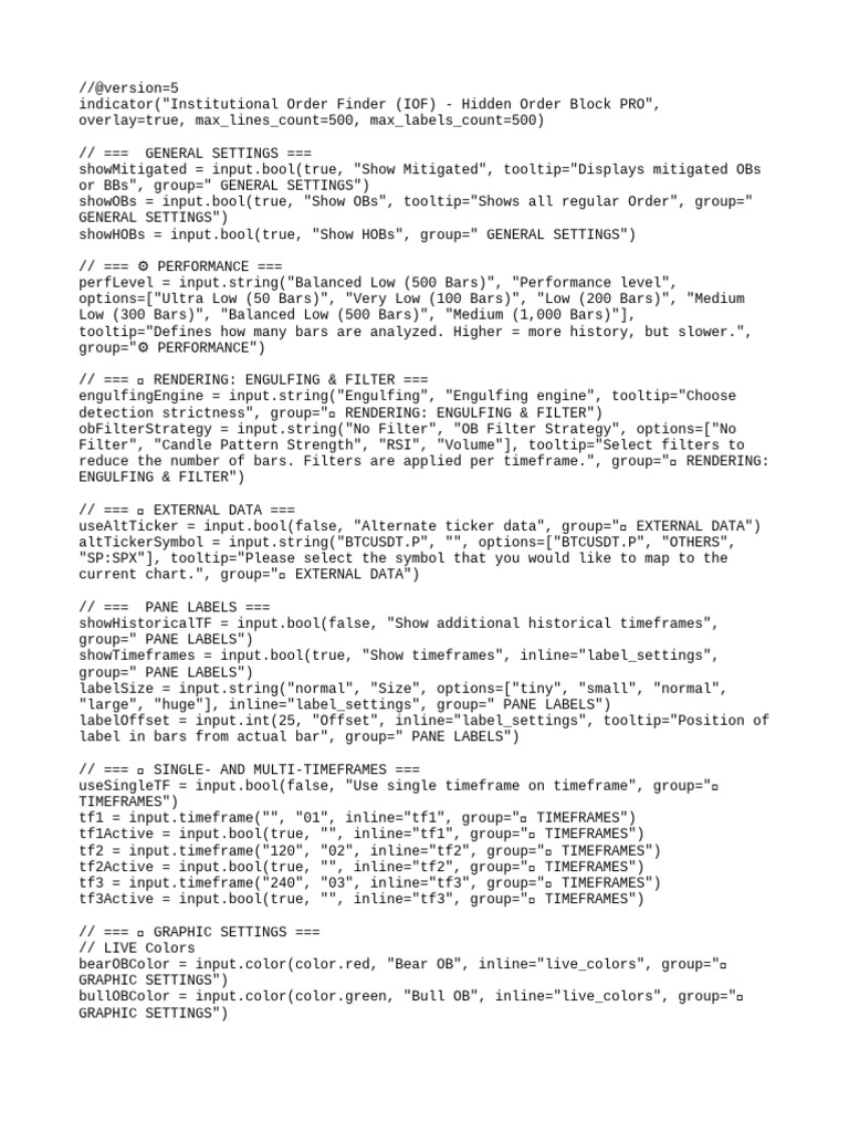 Institutional Order Finder (IOF) - Hidden Order Block PRO | PDF