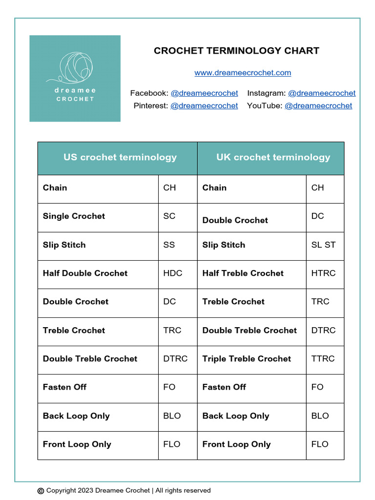 Crochet Terminology Chart by Dreamee Crochet FINAL | PDF