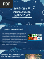 Vías de Penetración Del Agente Infeccioso y Ciclo Infeccioso | PDF ...