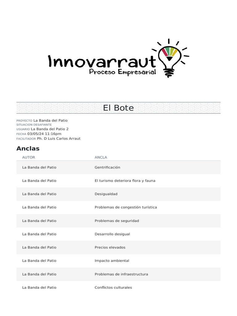Bote | PDF | Turismo | Economias